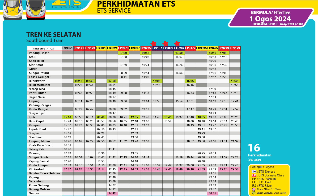 KTM ETS Timetable 2024 / 2025 (Jadual Perjalanan ETS ke Selatan)